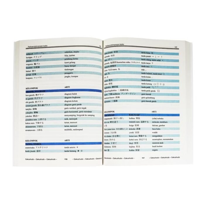 Buku N2 Gakushudo Original – Japan Hijab Store